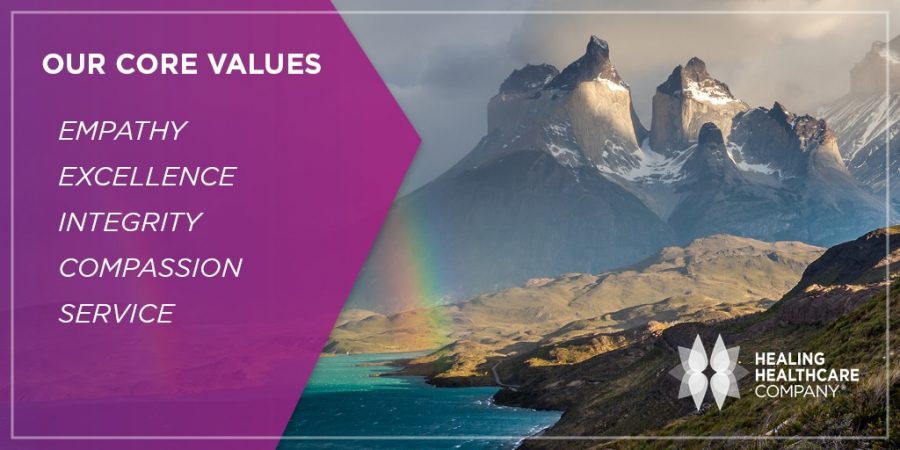 What a difference an “S” makes: From Value-based Care to Values-based Care